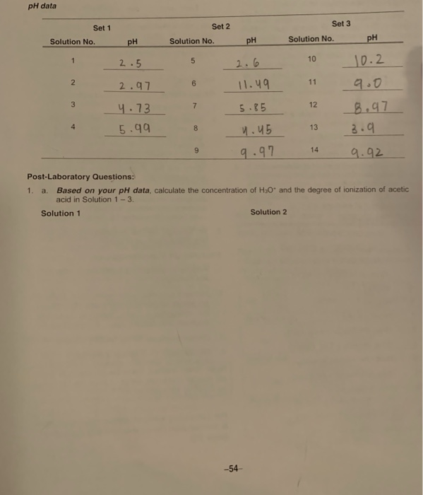 Solved pH data Set 3 Set 1 Set 2 Solution No Solution No pH | Chegg.com