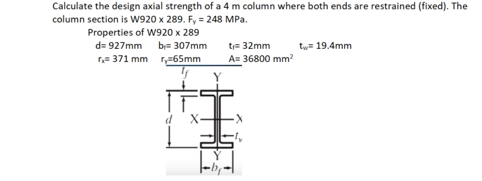 Solved Calculate the design axial strength of a 4 m column | Chegg.com