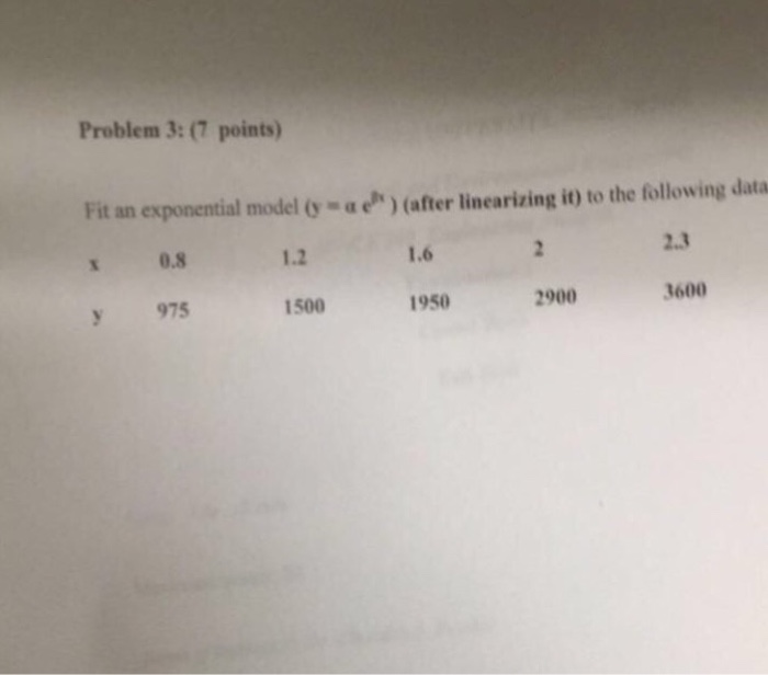 Solved Problem 3: (7 points) Fit an exponential model ( 1.2 | Chegg.com