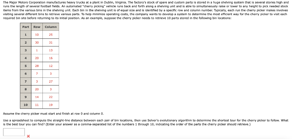 The Major Motors Corporation manufactures heavy | Chegg.com