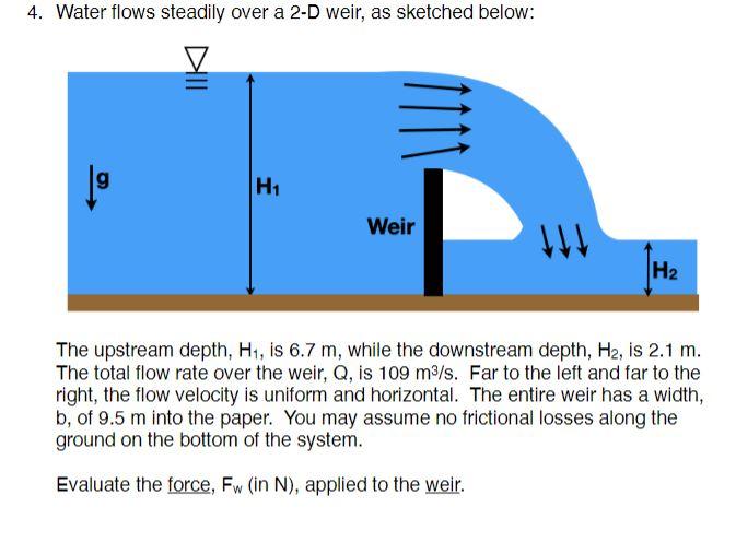 Solved 4. Water flows steadily over a 2-D weir, as sketched | Chegg.com