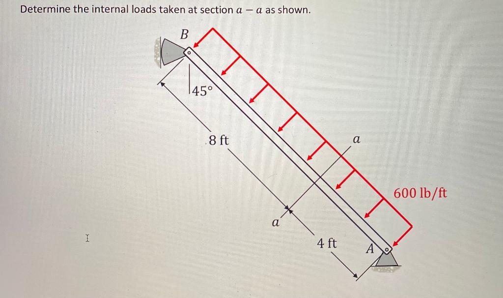 Solved Determine the internal loads taken at section a - a | Chegg.com
