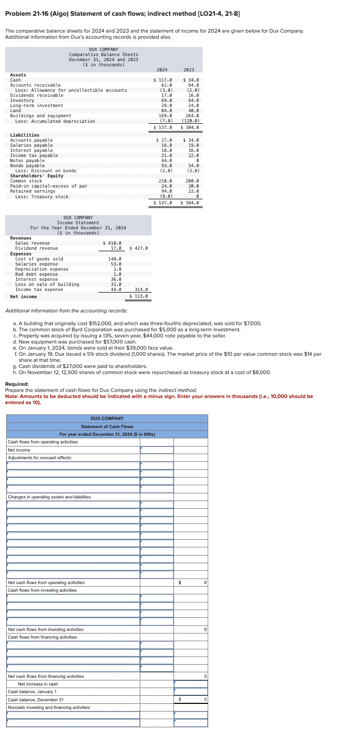 Solved Problem 21-16 (Algo) Statement of cash flows; | Chegg.com