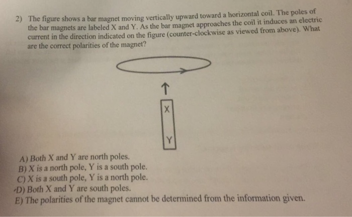 Solved figure shows a bar magnet moving vertically upward | Chegg.com