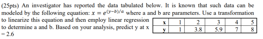 Solved (25pts) An investigator has reported the data | Chegg.com