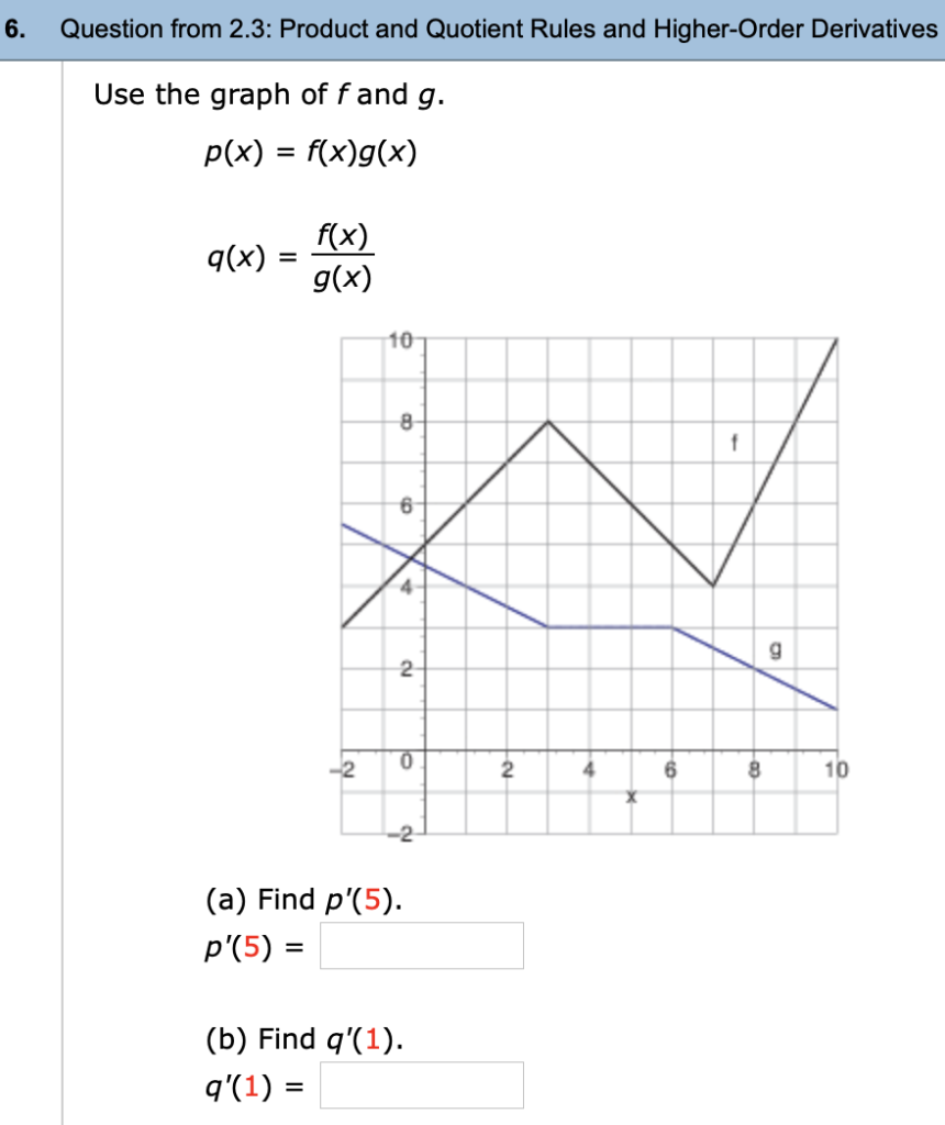 Solved 6. Question from 2.3: Product and Quotient Rules and | Chegg.com