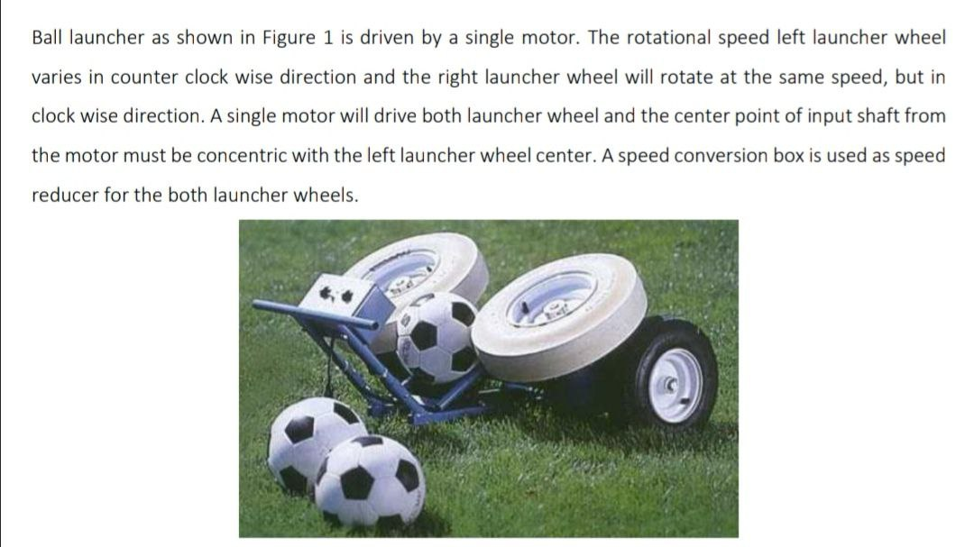 Ball launcher as shown in Figure 1 is driven by a | Chegg.com