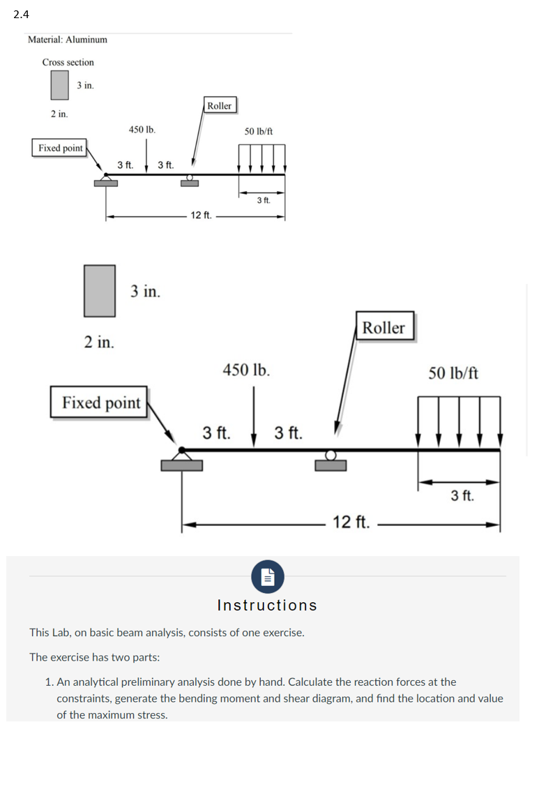 Solved This Lab, on basic beam analysis, consists of one | Chegg.com