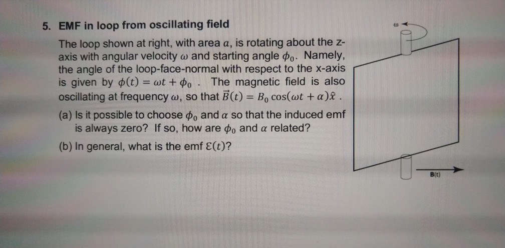 Solved 5. EMF in loop from oscillating field The loop shown | Chegg.com
