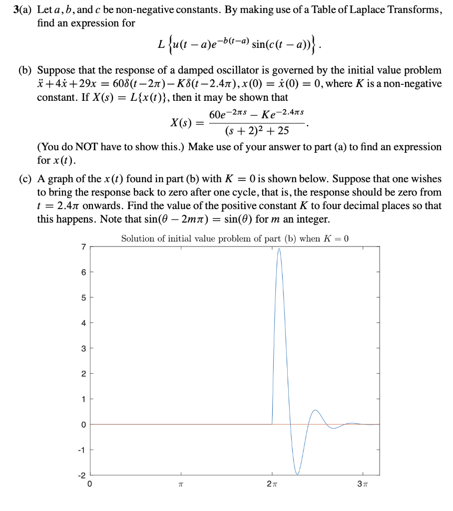 Solved 3(a) Let a,b, and c be non-negative constants. By | Chegg.com