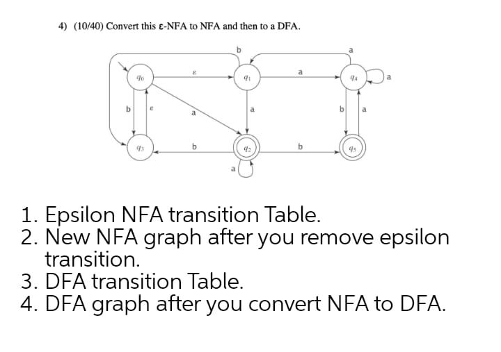 Solved 4) (10/40) Convert this e-NFA to NFA and then to a | Chegg.com