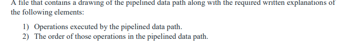 Solved A file that contains a drawing of the pipelined data | Chegg.com Solved A file that contains a drawing of the pipelined data | Chegg.com