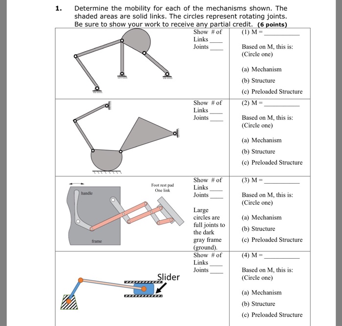 Solved Determine the mobility for each of the mechanisms | Chegg.com