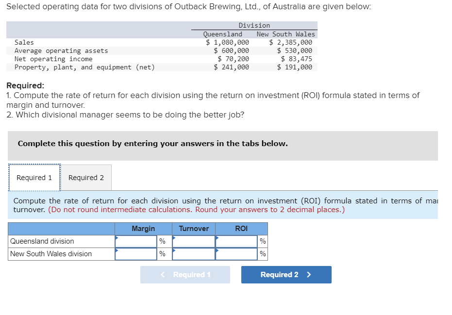 Solved 1. Compute the rate of return for each division using | Chegg.com
