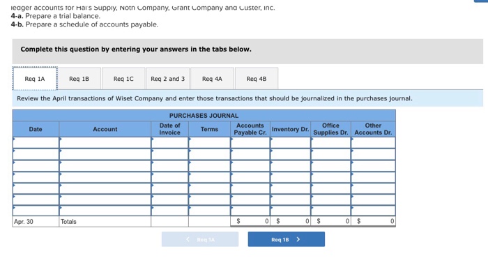 Solved Problem 7-3A Special journals, subsidiary ledgers, | Chegg.com