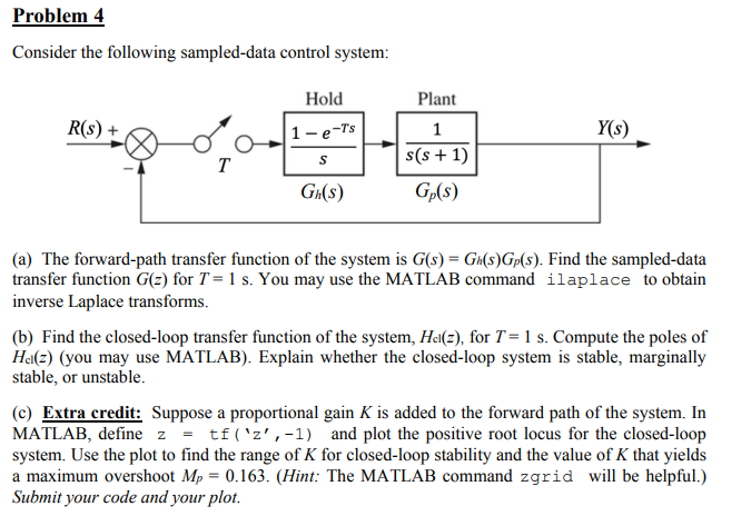 Solved Consider the following sampled-data control system: | Chegg.com