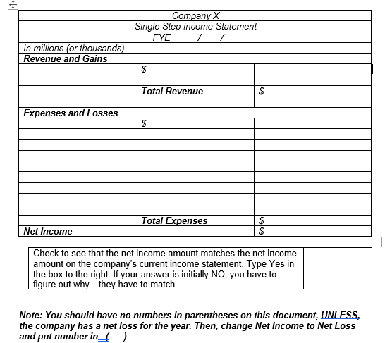 Solved Use this document Single Step Income Statement to | Chegg.com