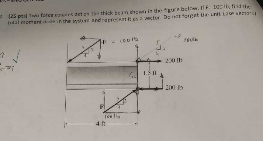 Solved 2. (25 pts) Two force couples act on the thick beam | Chegg.com