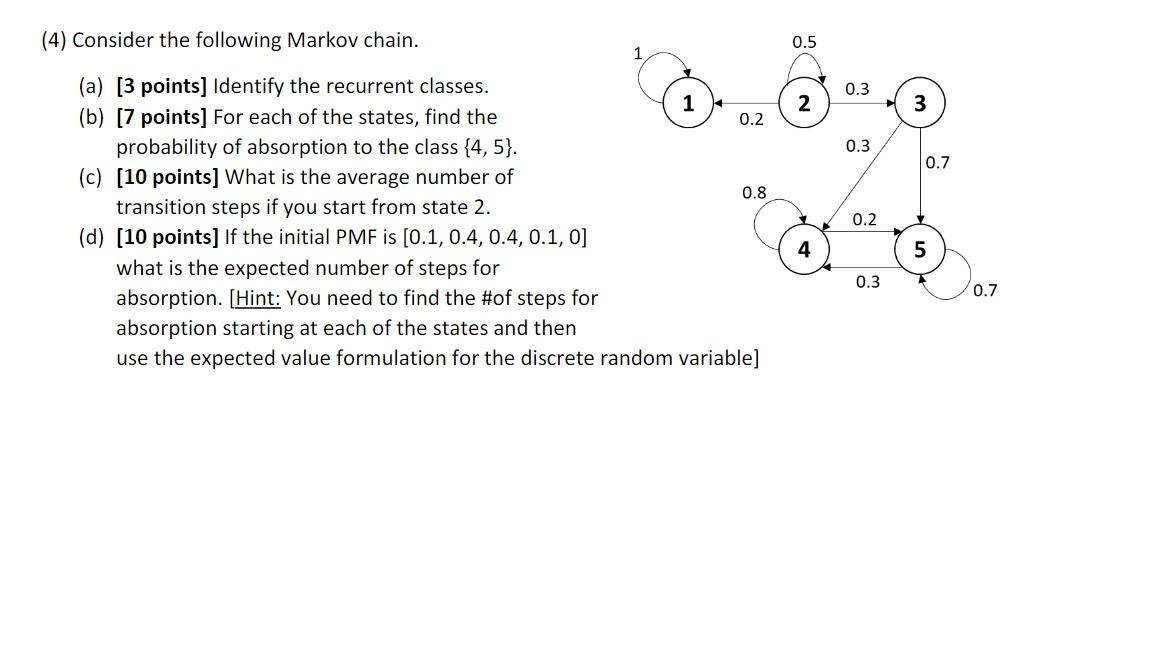Solved (4) Consider the following Markov chain. 0.5 0.3 2 3 | Chegg.com