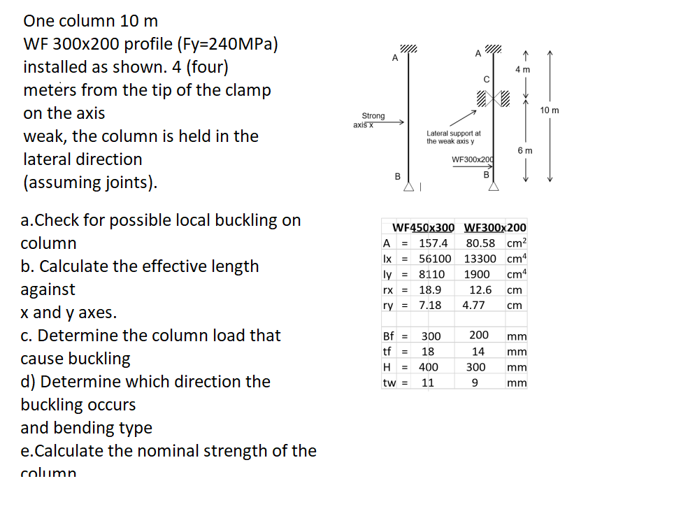 Solved W А A Ull 个 4 m One column 10 m WF 300x200 profile | Chegg.com