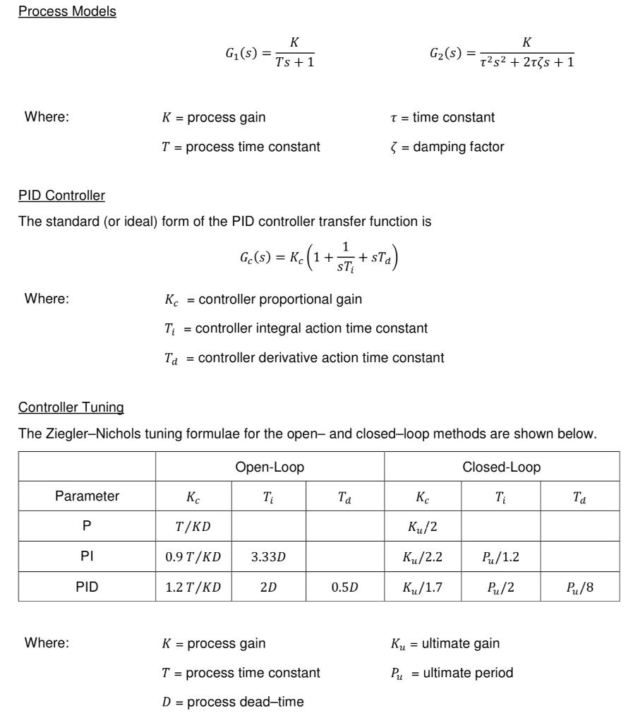 Solved 1. Consider the P&ID of a distillation column shown | Chegg.com