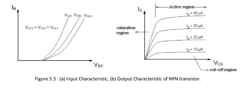 Solved 18 Ic Active Region 1 40a Ve Vez Vces Vces Vcez 