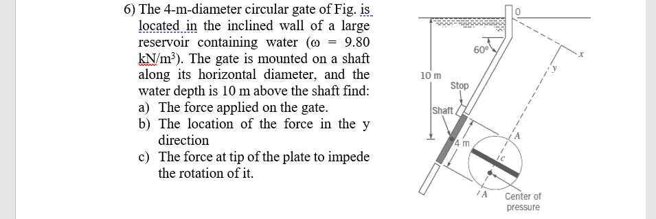Solved 60° 10 m Stop 6) The 4-m-diameter circular gate of | Chegg.com