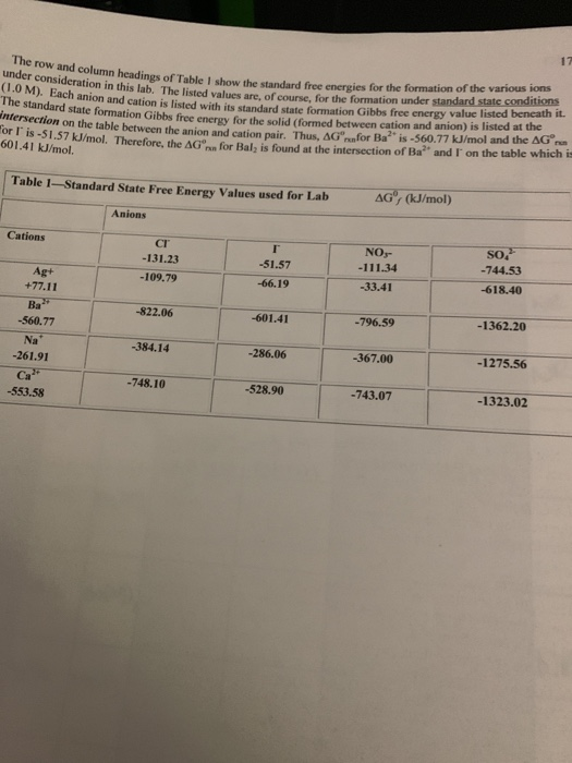 Solved Pre-Lab: Predicting Precipitation Reactions (You must | Chegg.com