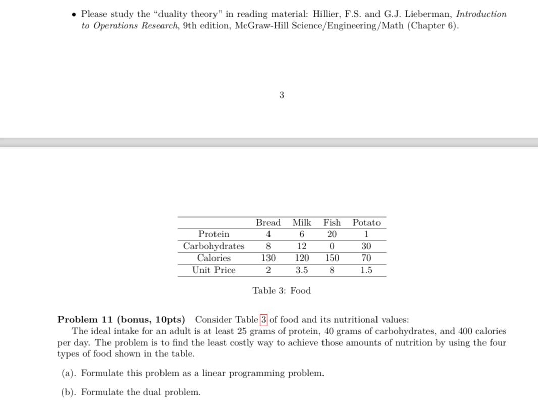 Solved - ﻿Please study the "duality theory" in reading | Chegg.com