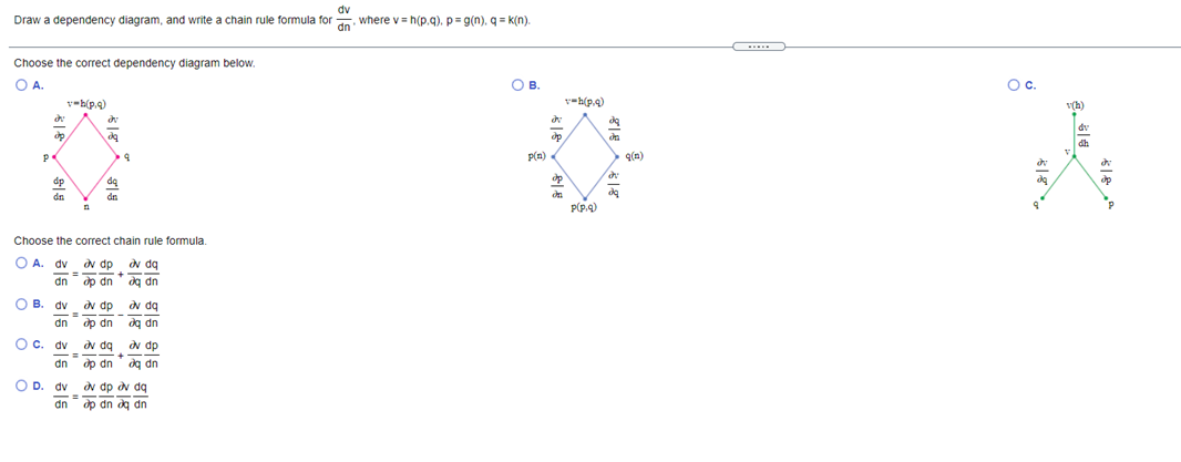 Solved dv Draw a dependency diagram, and write a chain rule | Chegg.com