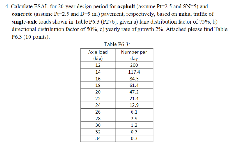 Solved 4. Calculate ESAL for 20-year design period for | Chegg.com