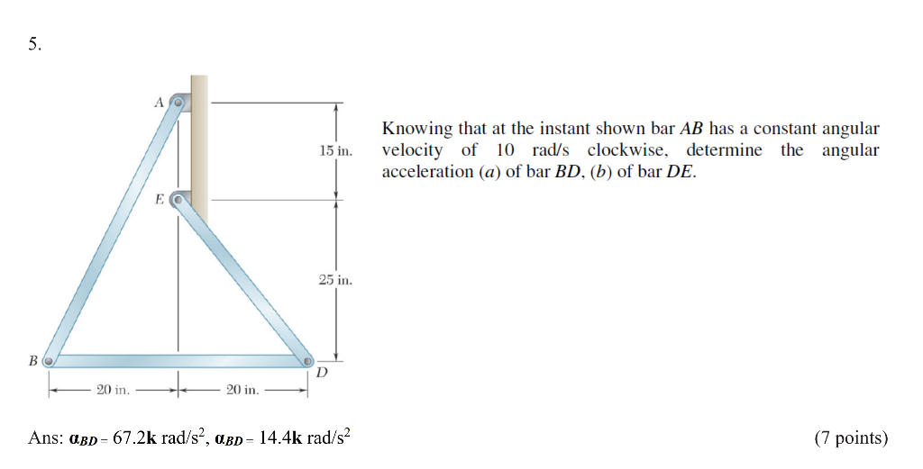 Solved Knowing that at the instant shown bar AB has a | Chegg.com