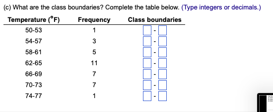Solved Use the given frequency distribution to find the (a) | Chegg.com