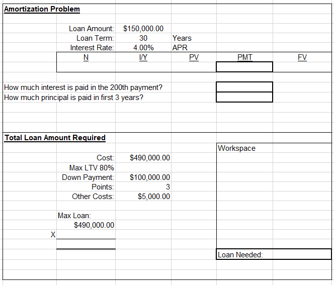 Solved Amortization Problem How much interest is paid in the | Chegg.com