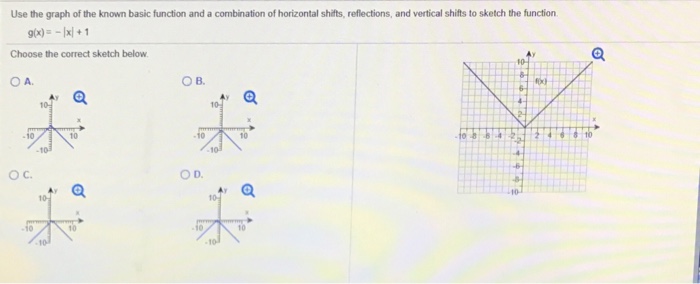 Solved Use the graph of the known basic function and a | Chegg.com