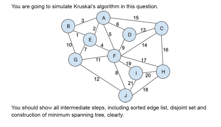 Solved You are going to simulate Kruskal's algorithm in this | Chegg.com