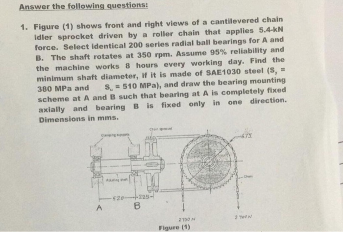 SOLVED: The Figure Below Shows A Cantilevered Chain Idler, 50% OFF