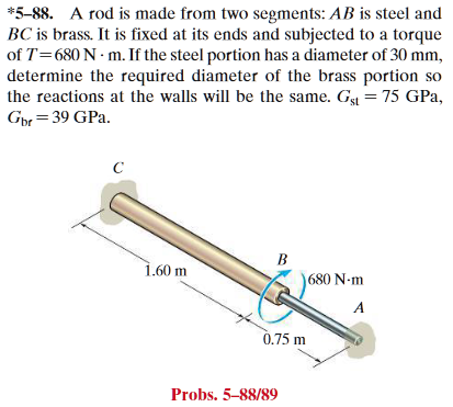 Solved 5-88 This is a Strengths of Materials question | Chegg.com
