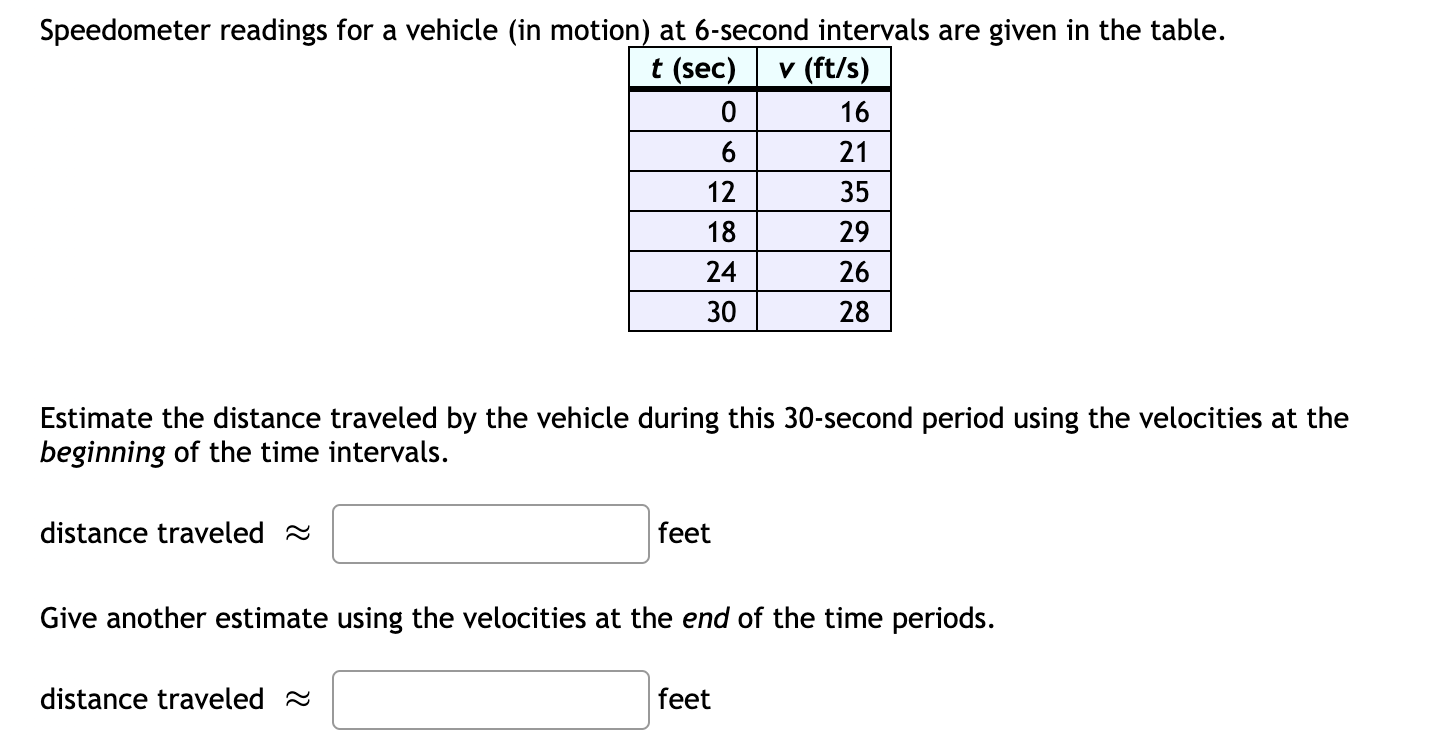 Solved Speedometer readings for a vehicle (in motion) at | Chegg.com
