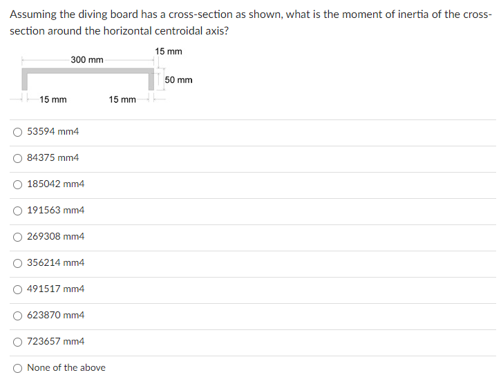 Solved Assuming the diving board has a cross-section as | Chegg.com