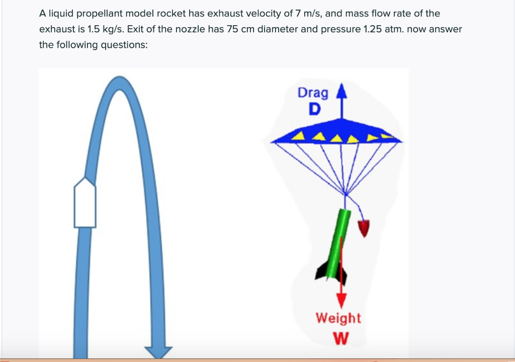 A liquid propellant model rocket has exhaust velocity | Chegg.com