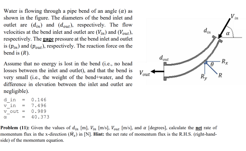 Solved Water is flowing through a pipe bend of an angle (α) | Chegg.com