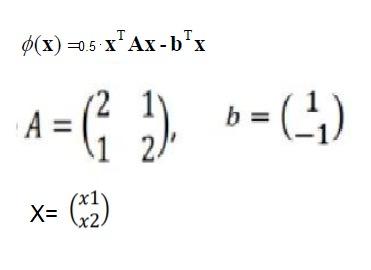 Solved Use the matlab and find the global minima of function | Chegg.com