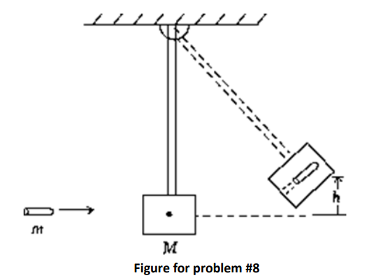 Solved 8. See the figure in the PDF of this Exam. A bullet, | Chegg.com