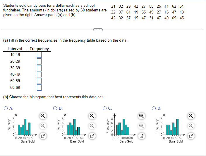 Solved Students sold candy bars for a dollar each as a | Chegg.com