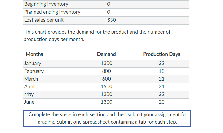 Solved In the Module Overview, we stated that an "aggregate | Chegg.com