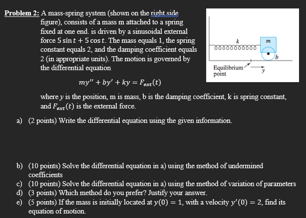 Solved m Problem 2: A mass-spring system (shown on the right | Chegg.com