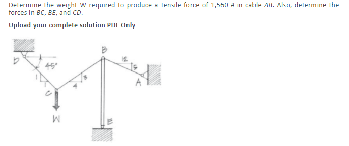 Solved Determine the weight W required to produce a tensile | Chegg.com