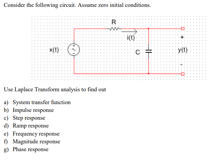 Solved Consider the following circuit. Assume zero initial | Chegg.com
