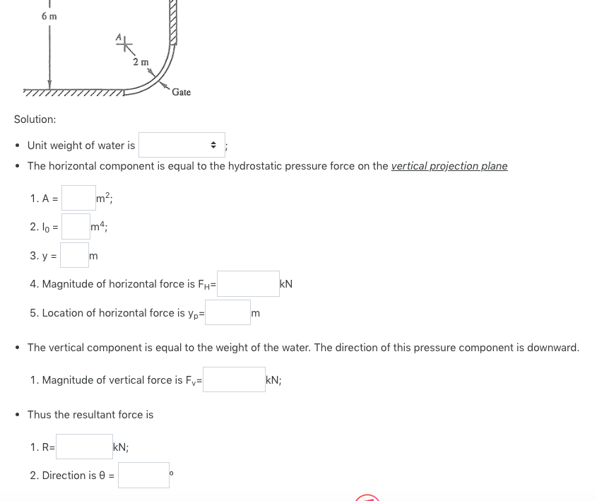 Solved Solution: - Unit weight of water is - The horizontal | Chegg.com